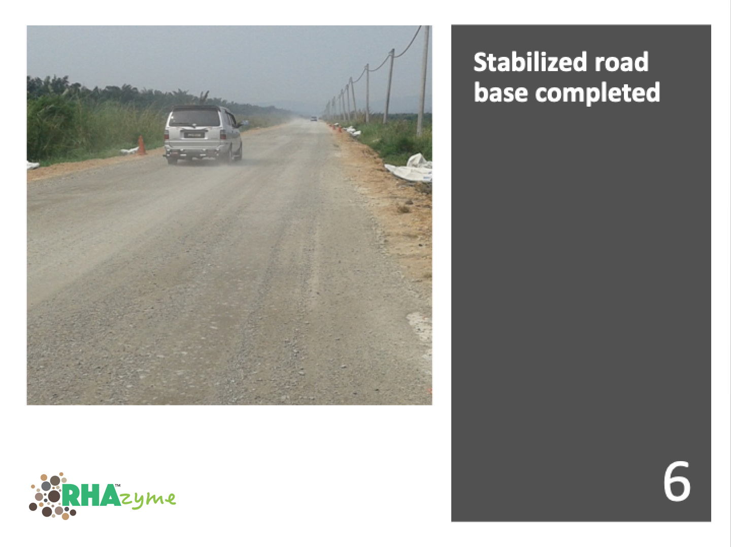 Application Method of RHAzyme – NBT Base & Pave S/B